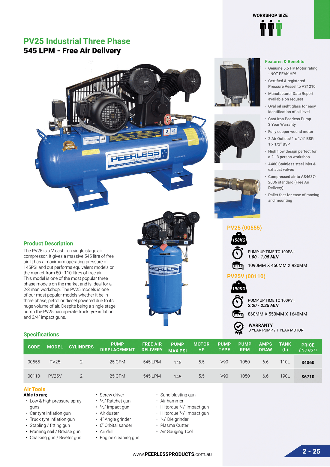 PV25 3 PHASE COMPRESSOR – Kennedys Welding Supplies